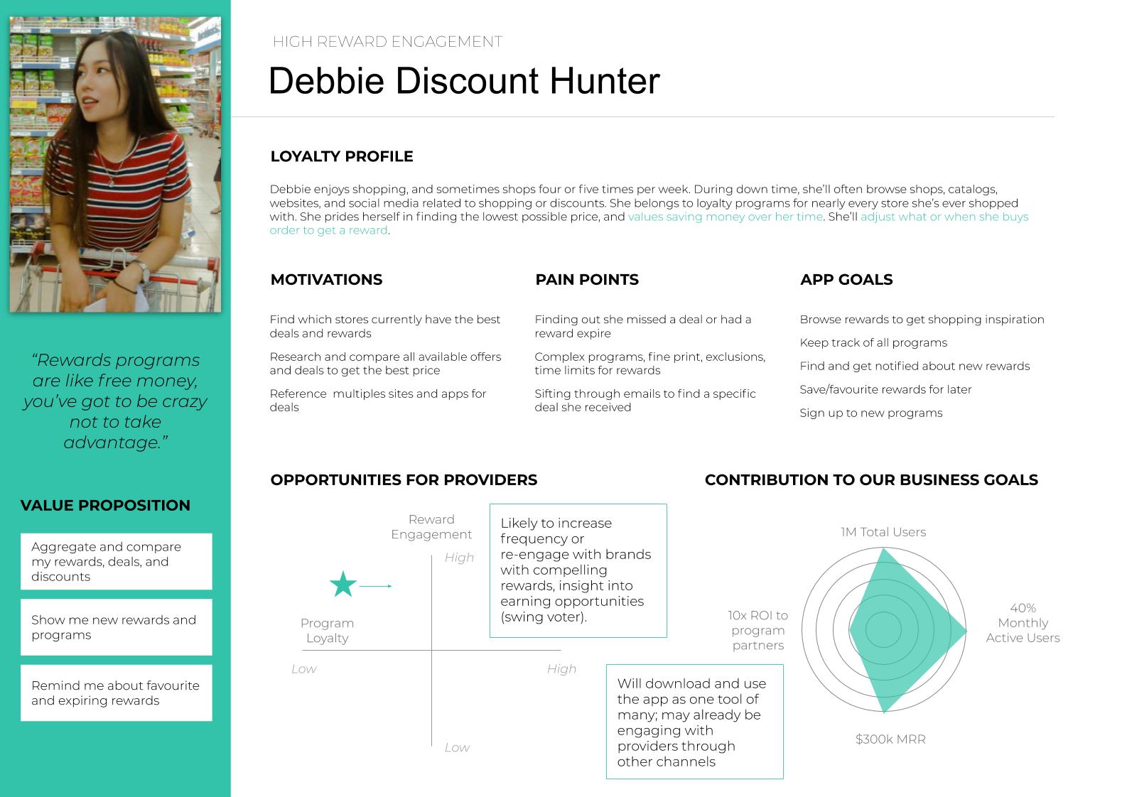 UX/UI/Strategy FOr New Retail Shopping Mobile App – Alissa Condra