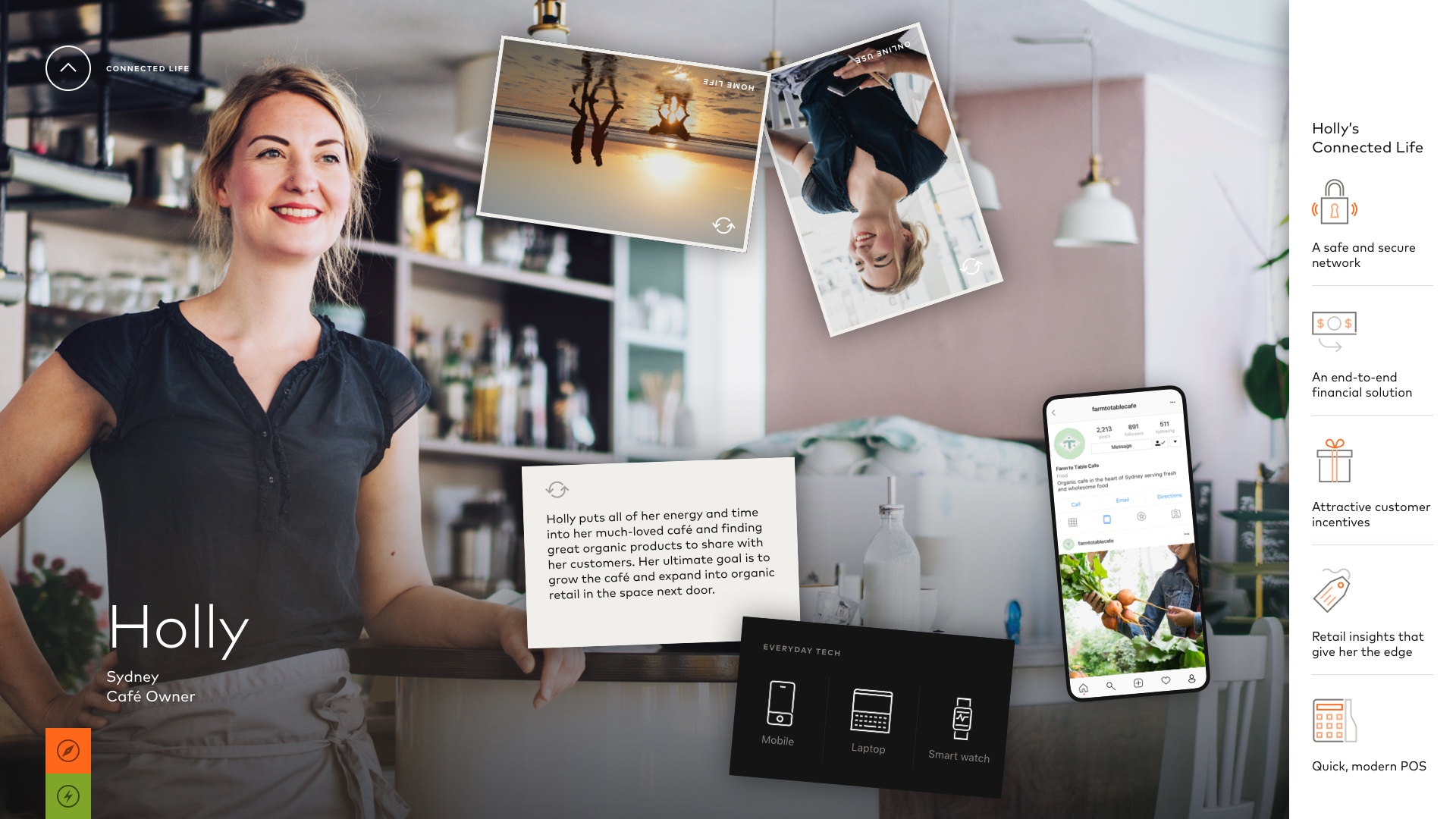 Mastercard – Immersive Experience Design – Alissa Condra