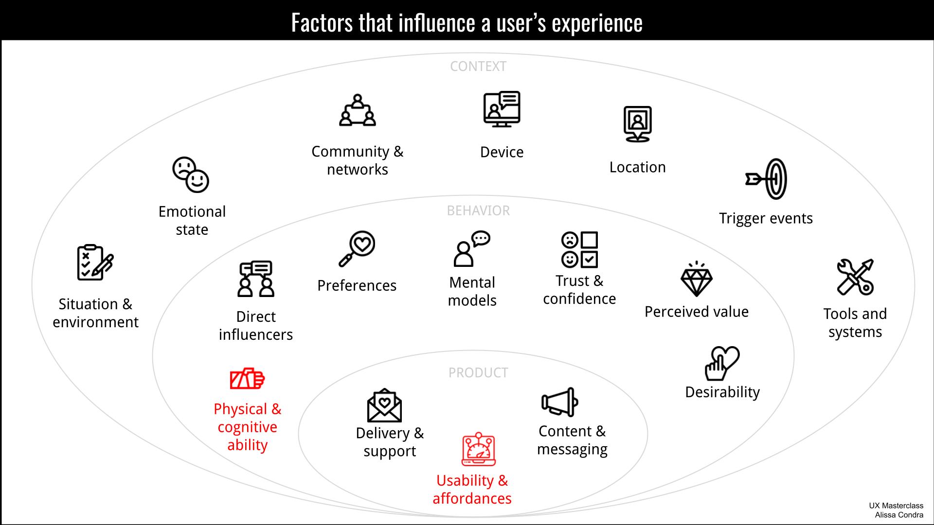 Downloads – Alissa Condra